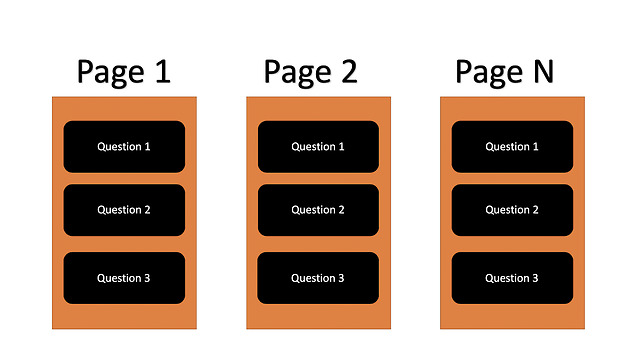 Angular js- Fan on Tumblr Angular js- Fan on Tumblr