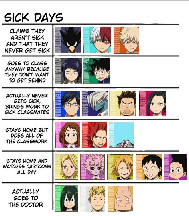 My Hero Academia Headcanons On Tumblr Image Tagged With Bnha Boku No Hero Academia My Hero