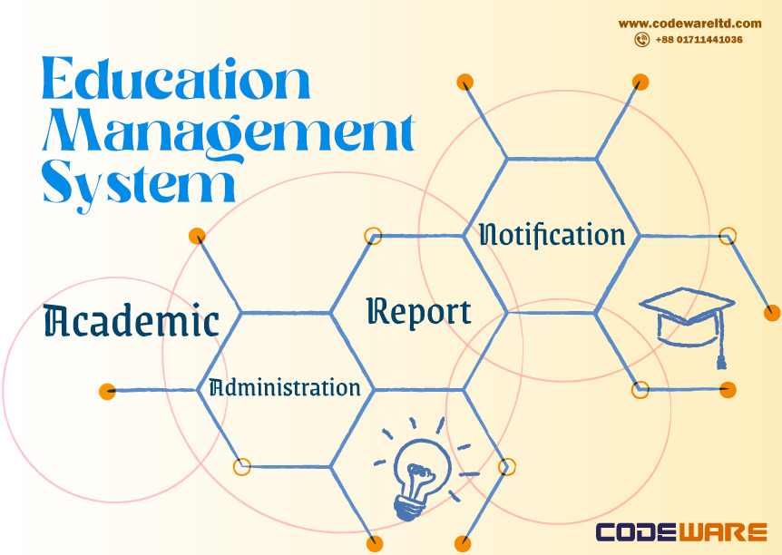 CodeWare Limited on Tumblr