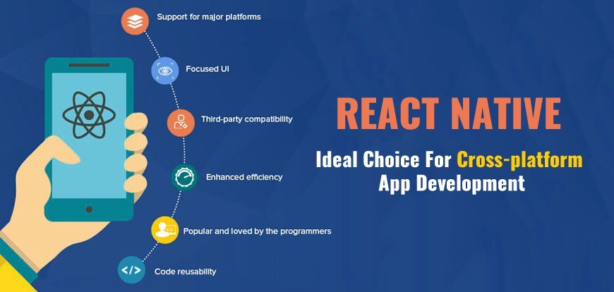 ReactJS India — ReactJS with NodeJS: An Ideal Combination for Web... ReactJS India — ReactJS with NodeJS: An Ideal Combination for Web...