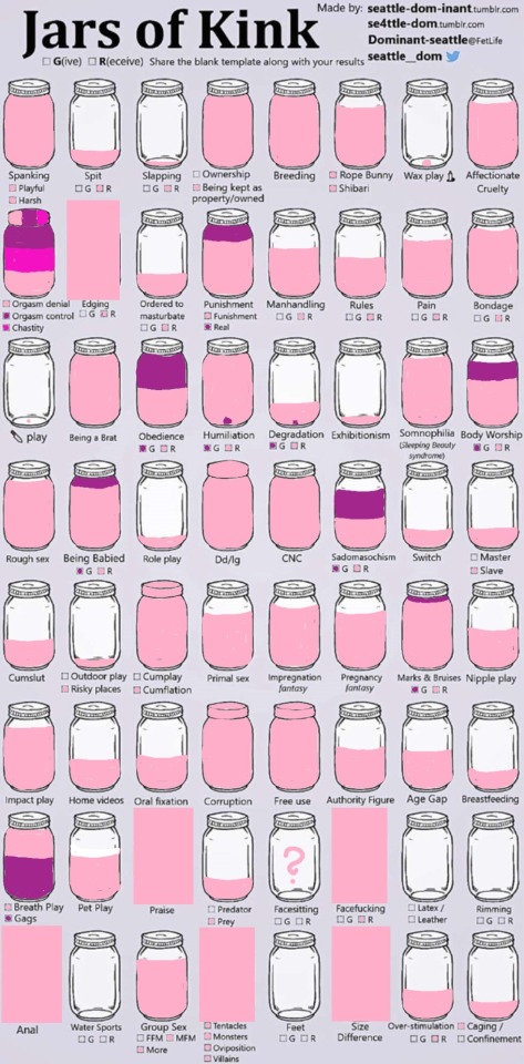 Kink Jars On Tumblr