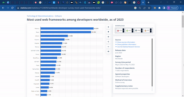 Bosc Tech Blog — Implementing Push Notifications In React With...