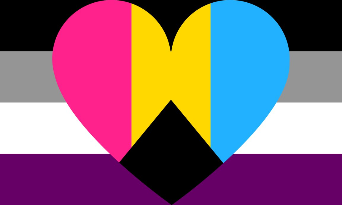 Bisexual Demiromantic Panromantic Combo By Pride Flags On