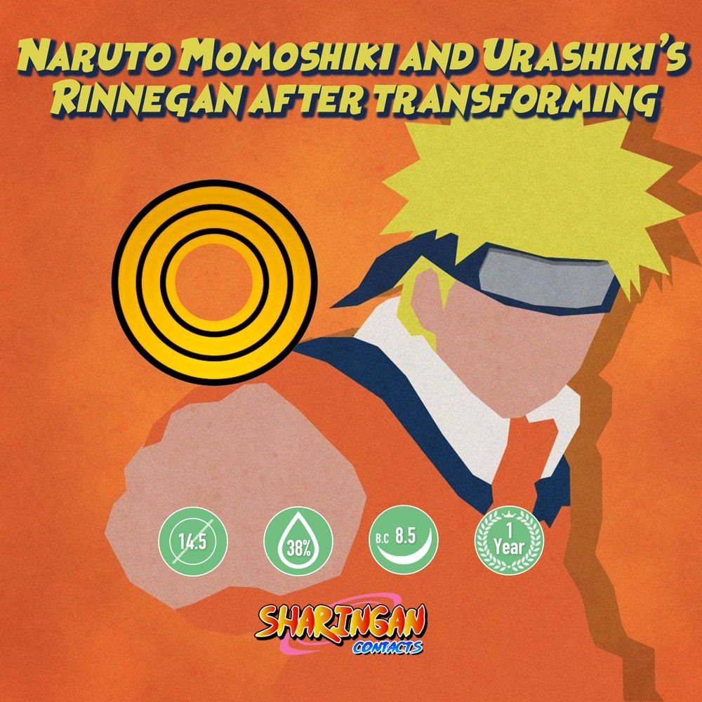 Sharingan Contacts On Tumblr
