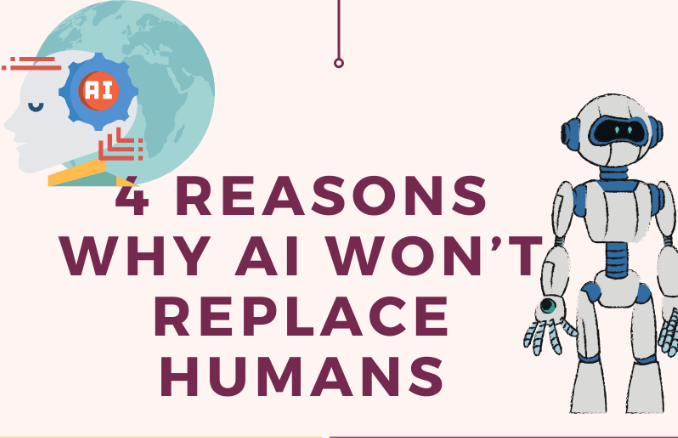 Techgyo Updates — 4 Reasons Why Ai Wont Replace Human Beings
