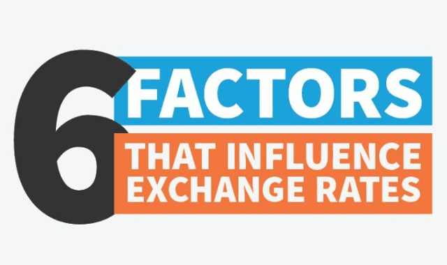 Visualistan — 6 Factors That Influence Exchange Rates... Visualistan — 6 Factors That Influence Exchange Rates...