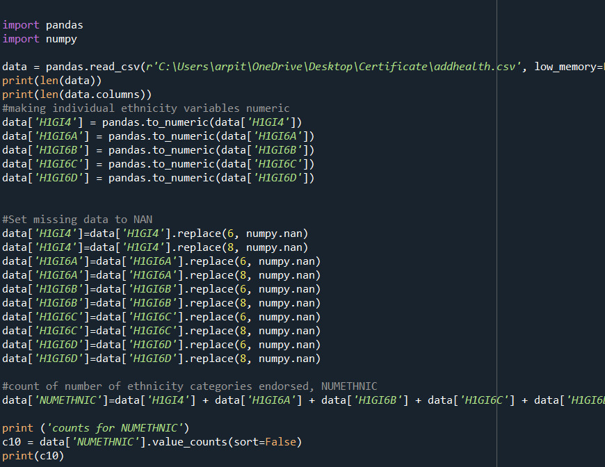 DATA VISUALIZATION PROJECT 1 on Tumblr
