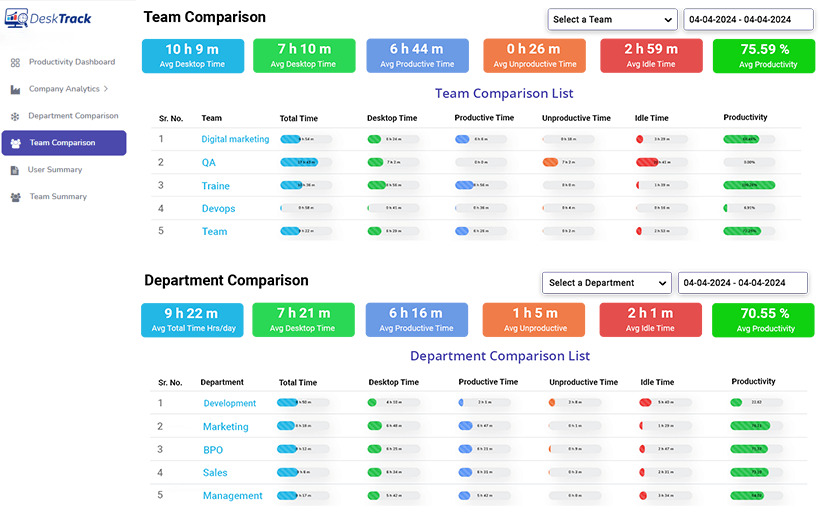 Navigating Challenges: Tips for Seamless Integration of Time Tracking ... Navigating Challenges: Tips for Seamless Integration of Time Tracking ...