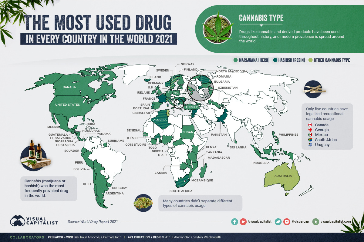 Maps On The Web