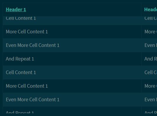 Amazing jQuery Plugins — Freeze Table Headers & Columns With jQuery Amazing jQuery Plugins — Freeze Table Headers & Columns With jQuery