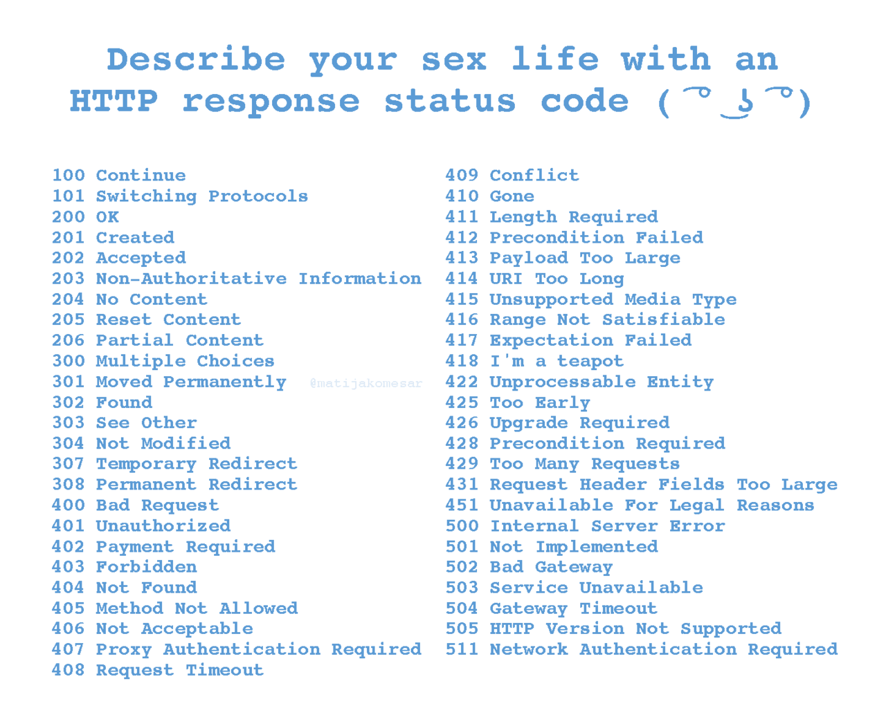 Programmer Humor — Describe Your Sex Life With An Response