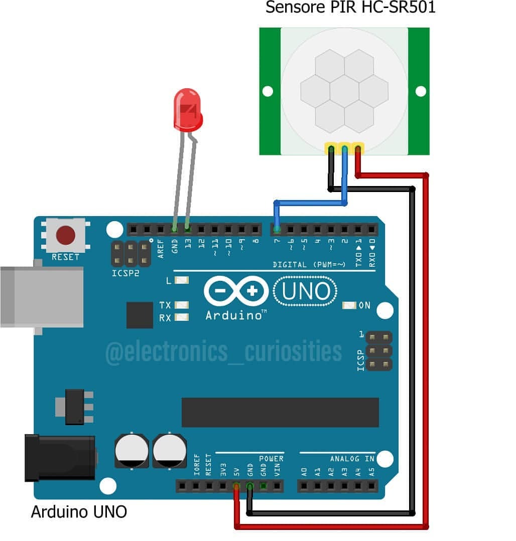 All About Basics Of 🔌electronics And Electrical Engineering On Tumblr