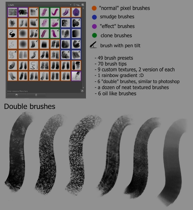 Rad Pack Artists Feedback And Testing Krita Artists