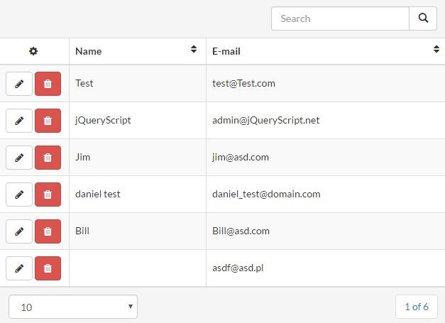 Amazing jQuery Plugins — JSON API Driven CRUD Data Table Plugin With ... Amazing jQuery Plugins — JSON API Driven CRUD Data Table Plugin With ...