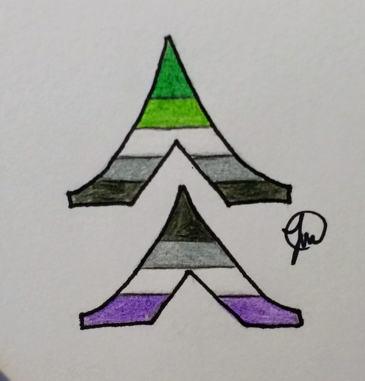 I Am Aromantic And Asexual Which Means That I Do Sick And Fucking Tired Of Existing