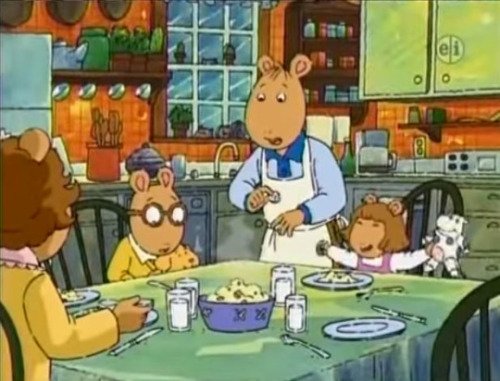 Arthur Recaps