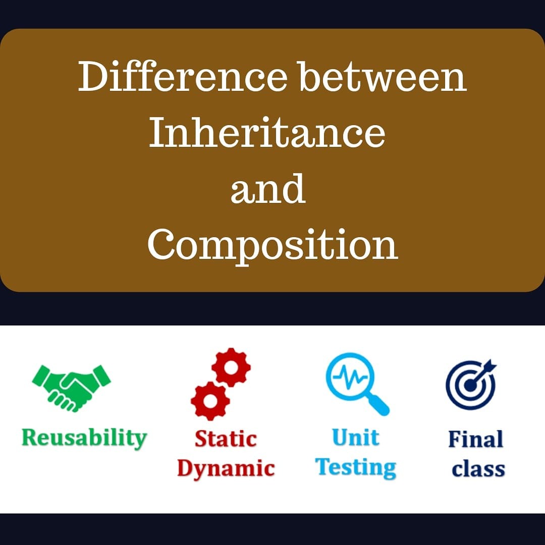 Javagoal — Difference Between Inheritance And Composition