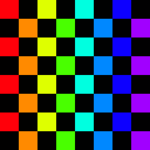 Myspaceloser On Tumblr