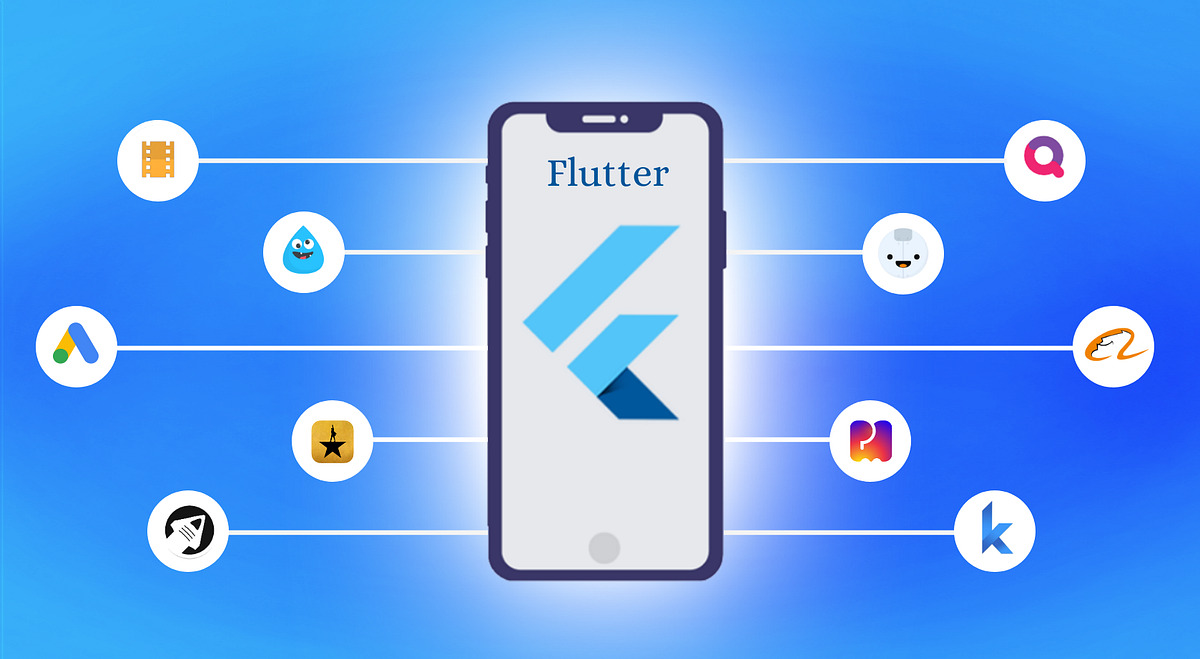 Techugo: A Deeper Dive What Sets a Top Flutter App Development Company Apart – @techugo2510 on ...