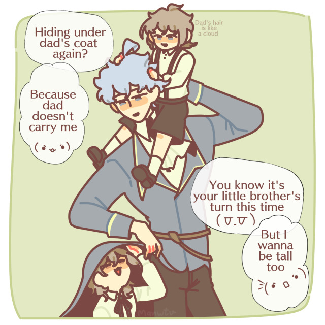 Tged On Tumblr