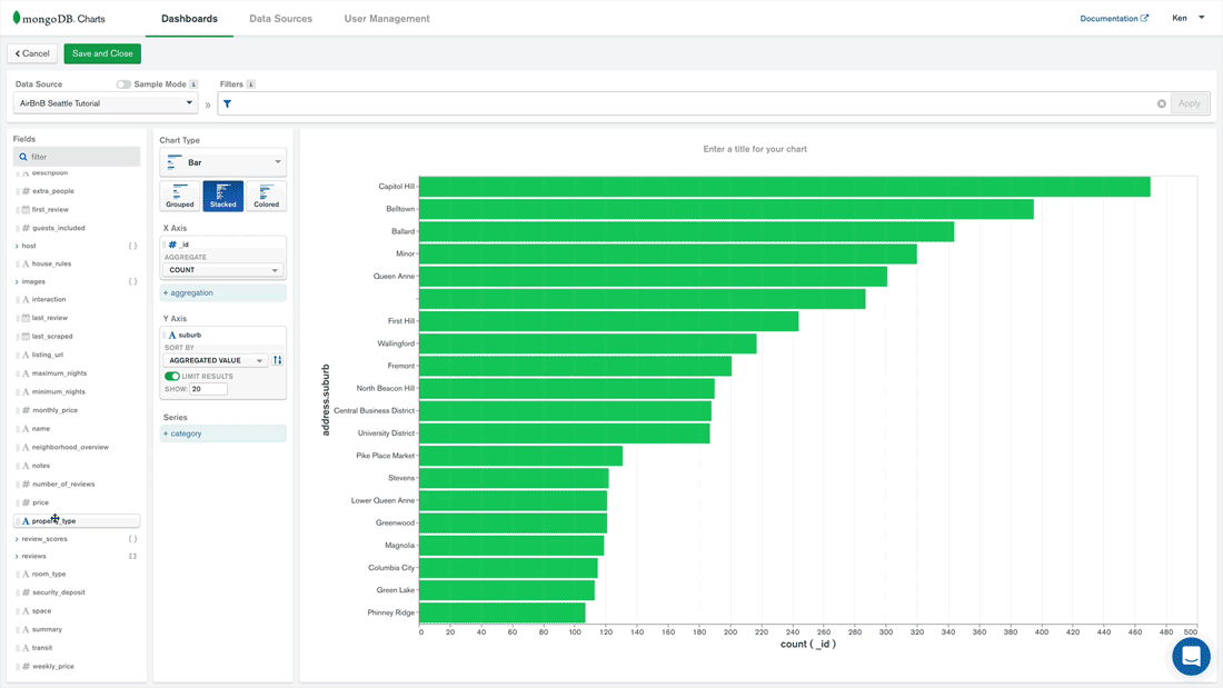 Visualizing Your Data With MongoDB Charts - Expertly.io Visualizing Your Data With MongoDB Charts - Expertly.io