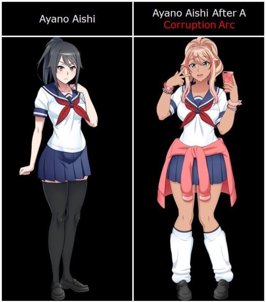 Yansim Bullies Explore Tumblr Posts And Blogs Tumgik