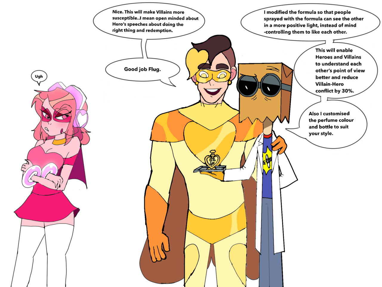 Dr Flug Goldheart And Other Villainous Stuff — Villainous Headcanon The City That Dr Flug And