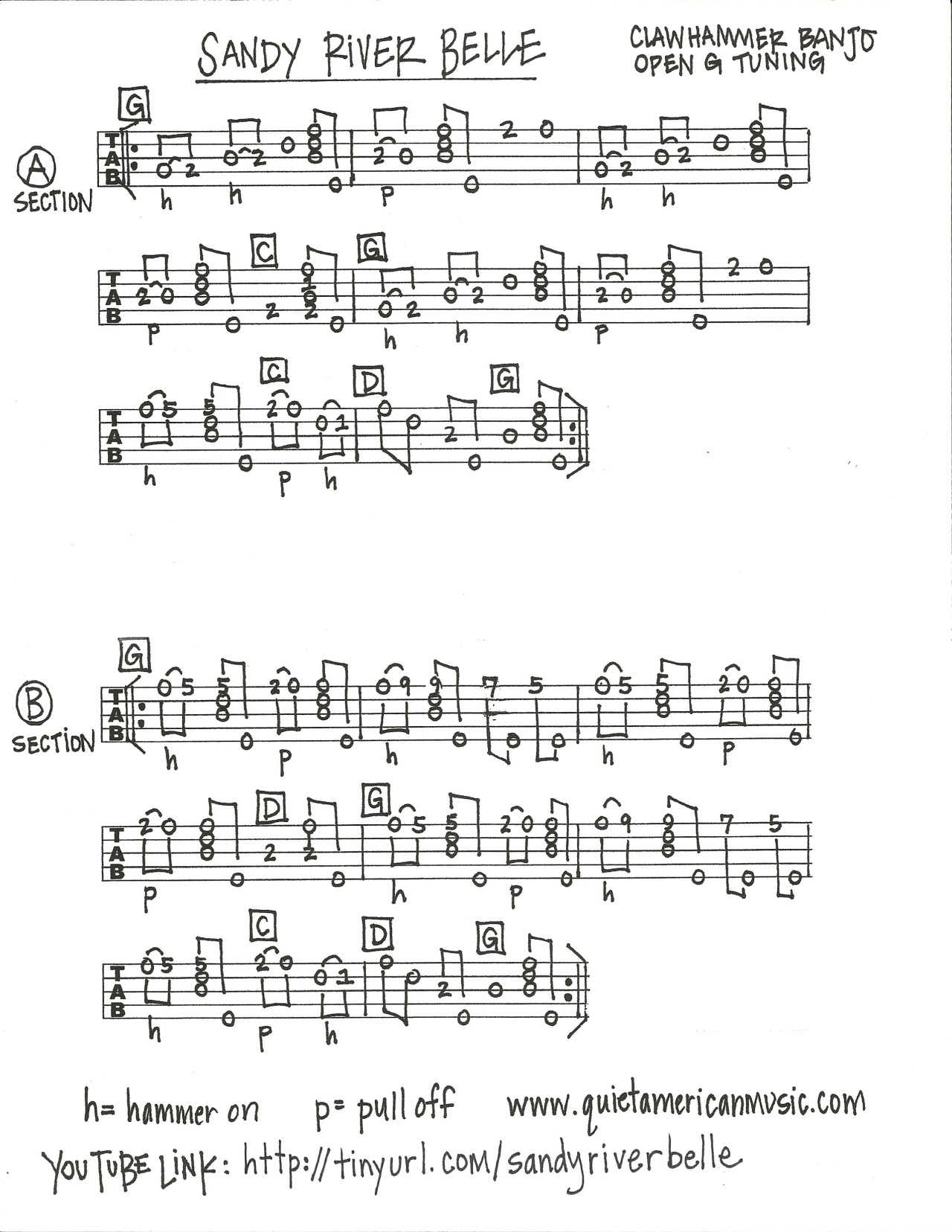 Clawhammer banjo tablature store