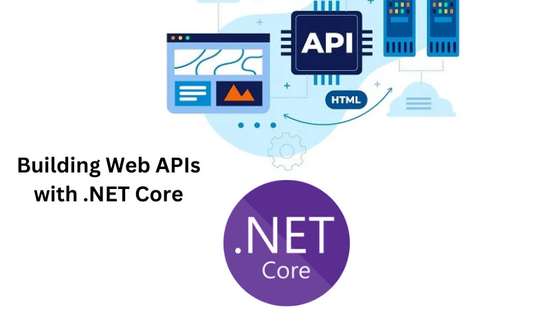 Building Web APIs with .NET Core – @ahex-technologies on Tumblr Building Web APIs with .NET Core – @ahex-technologies on Tumblr