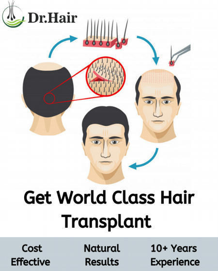 Dr Hair India On Tumblr Fue Hair Transplant In Jaipur Follicular
