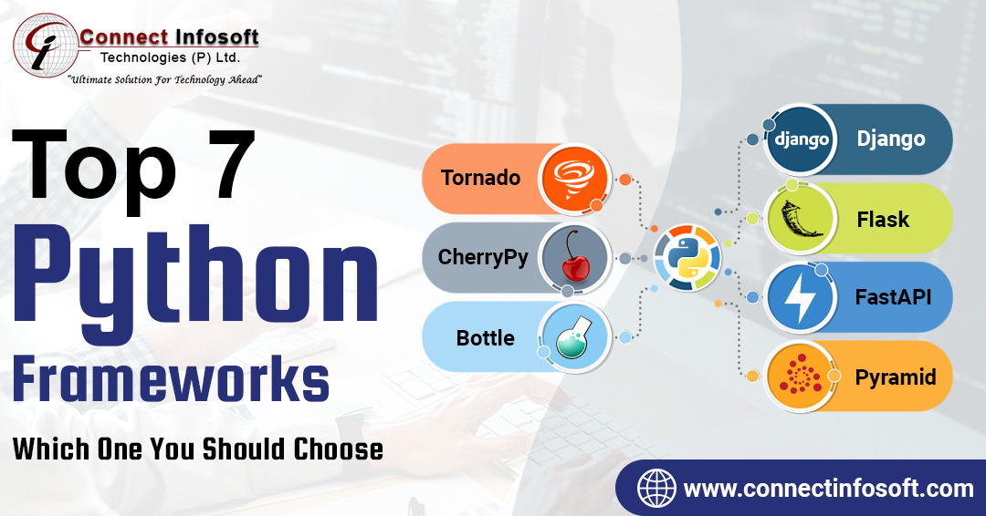 Connect Infosoft Technologies Private Limited on Tumblr: Top 7 Python ... Connect Infosoft Technologies Private Limited on Tumblr: Top 7 Python ...