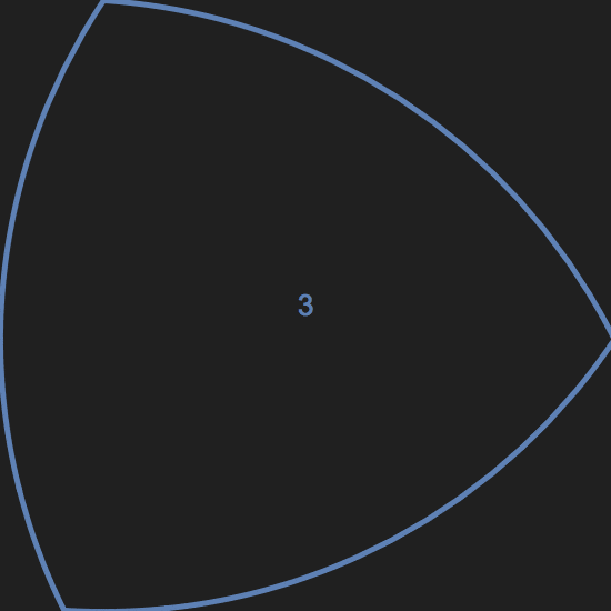 Curves Of Constant Width And Odd Sided Reuleaux Po Tumbex