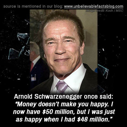 Unbelievable Facts