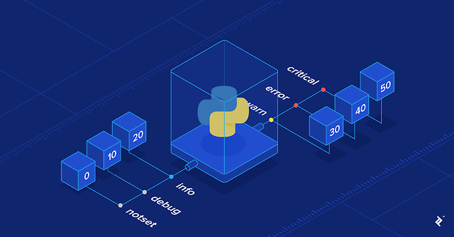 Python Logging: An In-Depth Tutorial http://go.morioh.net/051a2cd256 # ... Python Logging: An In-Depth Tutorial http://go.morioh.net/051a2cd256 # ...