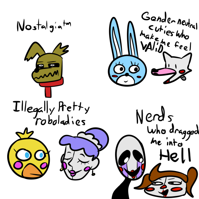Hey Mod Which Is Your Favorite Fnaf Character Mine Is Foxy Basic Bb Asks On Tumblr