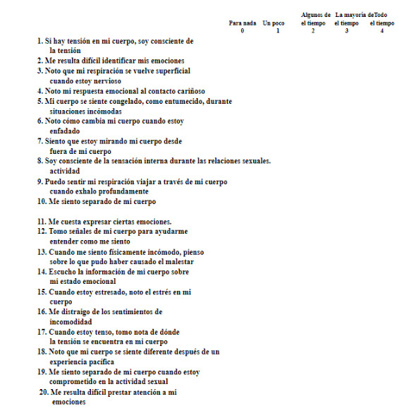 Escalas de evaluacion y medicion @escaladevaluacionymedicion - Tumblr ...