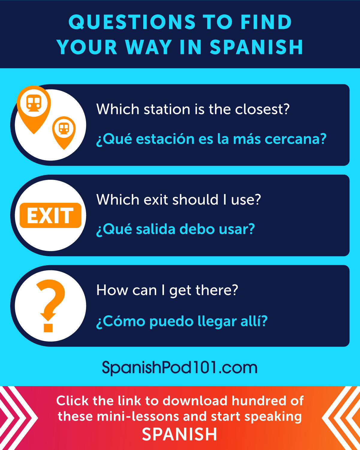 Learn Spanish - SpanishPod101.com: Photo