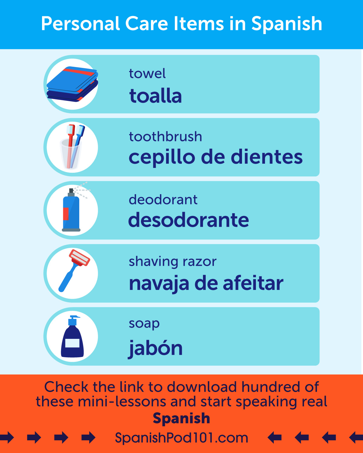 Learn Spanish - SpanishPod101.com: Photo