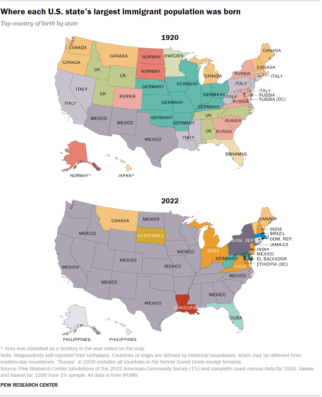 Biggest immigrant group in each US state 100 years... - Maps on the Web Biggest immigrant group in each US state 100 years... - Maps on the Web