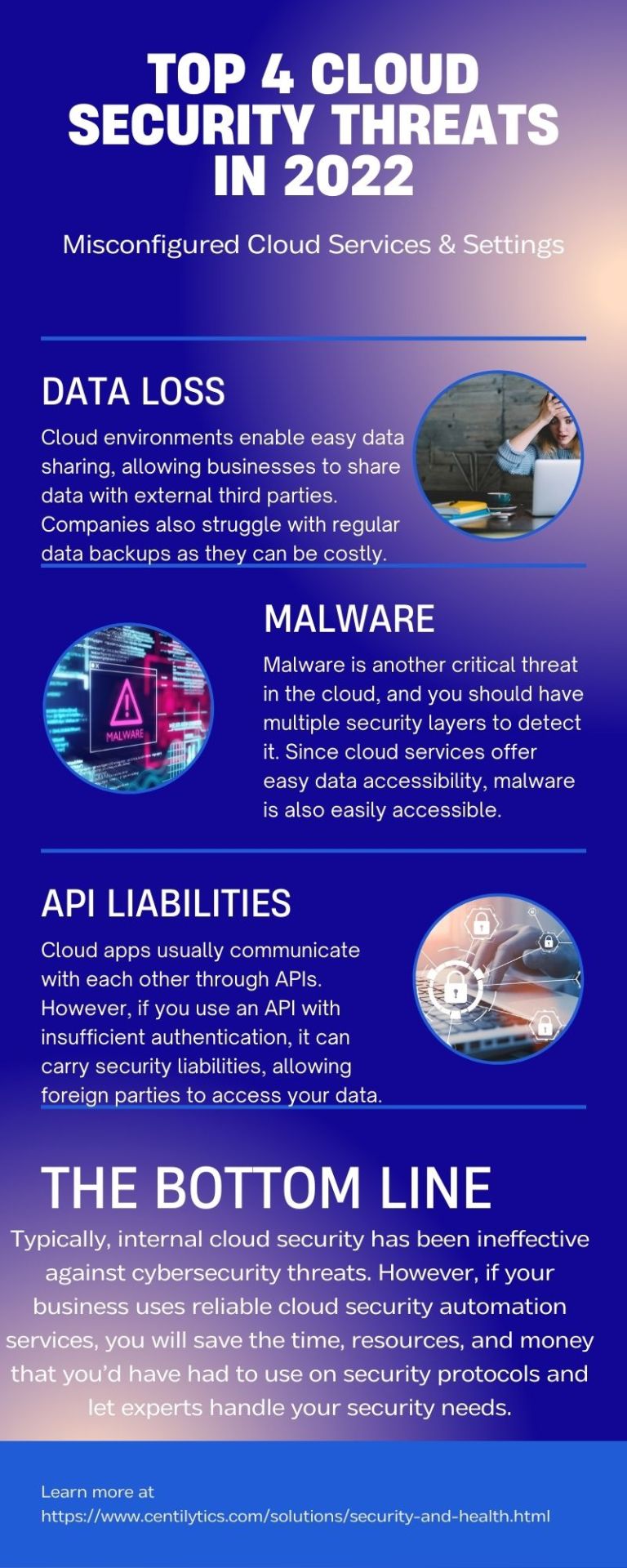 Centilytics Top 4 Cloud Security Threats In 2022 Top 4 Cloud
