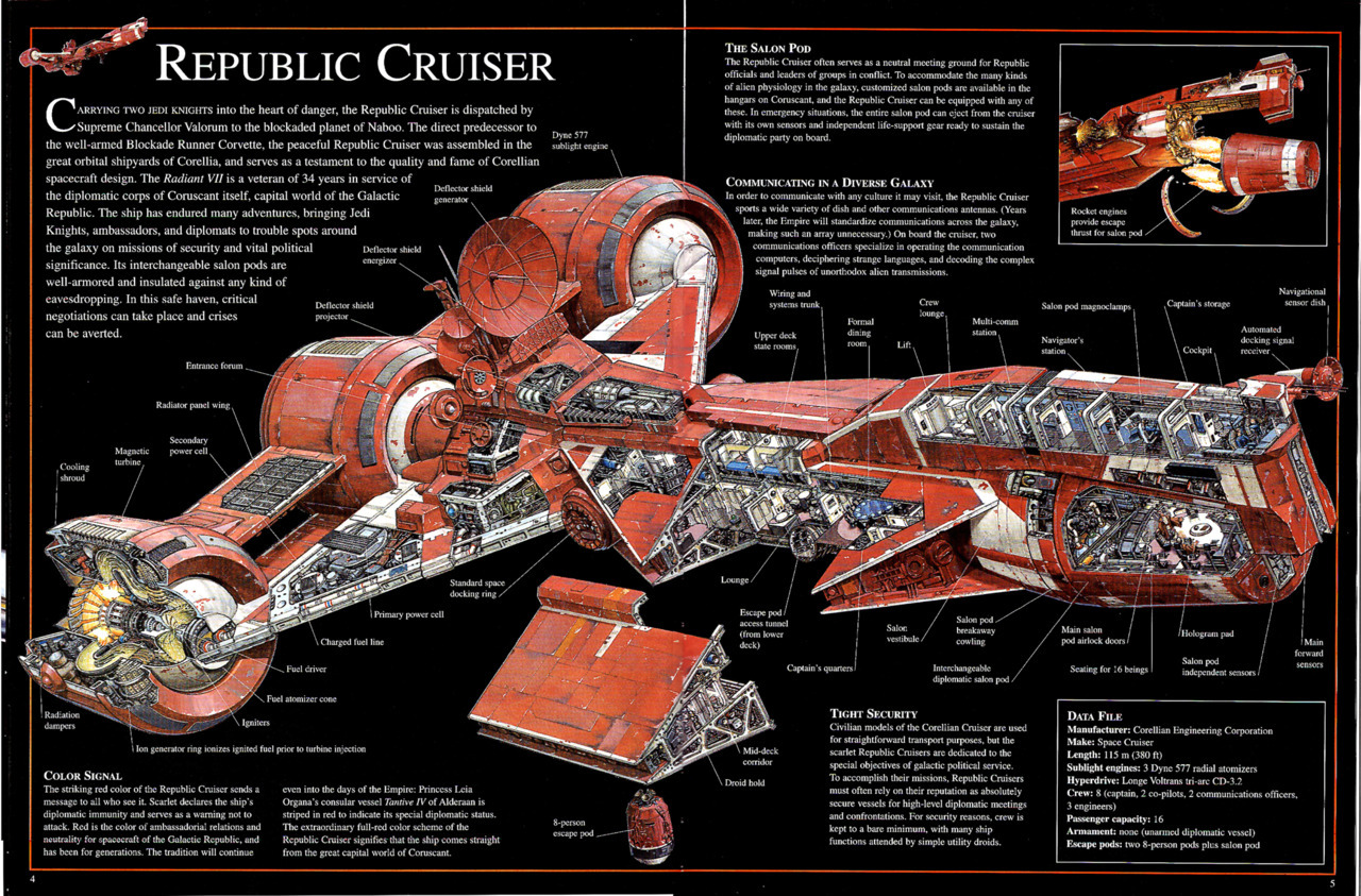 Fuck Yeah Space Ship