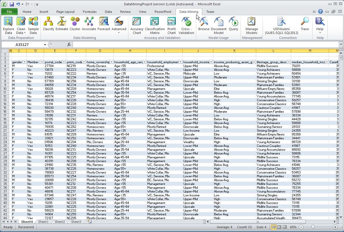 Data Mining The Miskatonic U Alumni Association — Were Going To Use The Sql Server 2012 Data