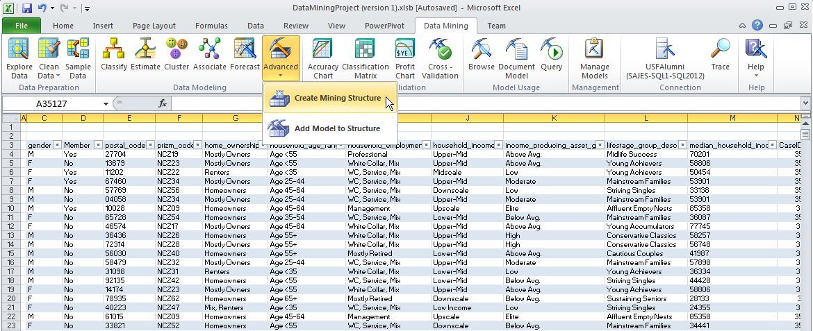 Data Mining The Miskatonic U Alumni Association